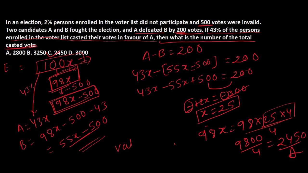 In an election, 2% persons enrolled in the voter list did not ...