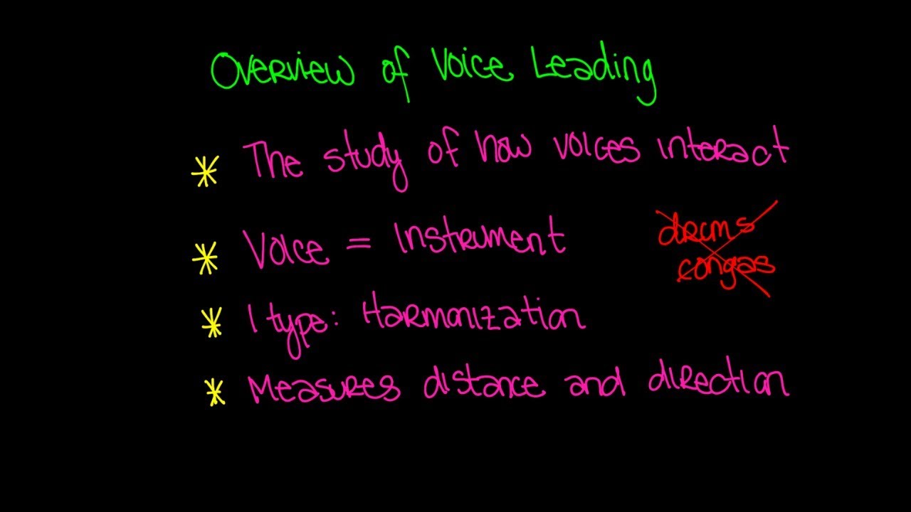 Overview of Voice Leading Video - Music Theory Lesson 75 - YouTube