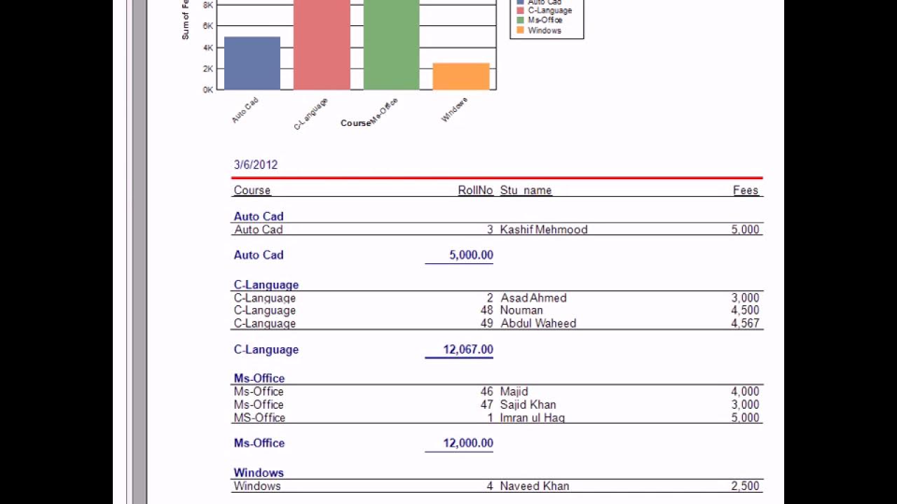 Crystal Report Training Part 3 (Learn Group Report & Multiple Reports ...