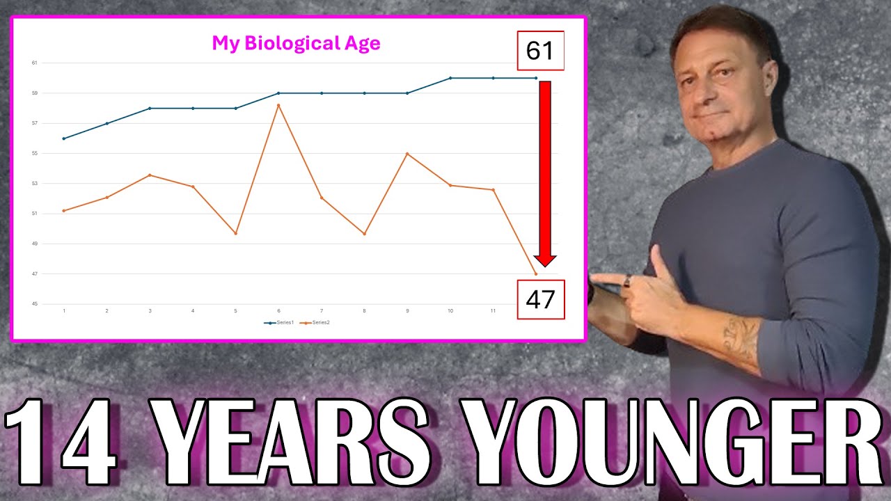 How I Reduced My Biological Age By 14 Years, And How You Can Too - YouTube