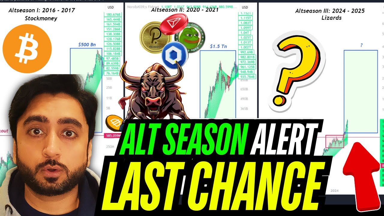 🚀LAST CHANCE TO ENTER IN ALTCOINS 😱 ALT SEASON ALERT 📊 BITCOIN NEXT ...