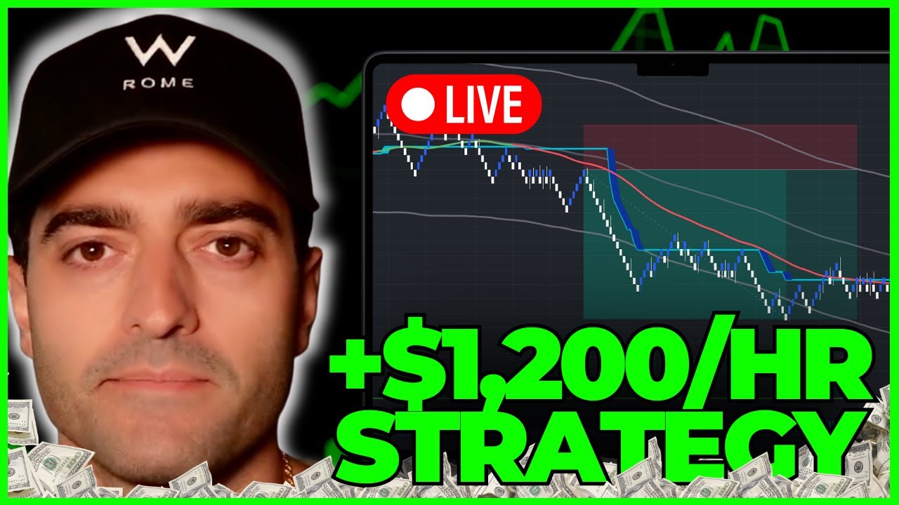 Scalping 1200 In 4 Minutes Using Quantvue Indicators Youtube