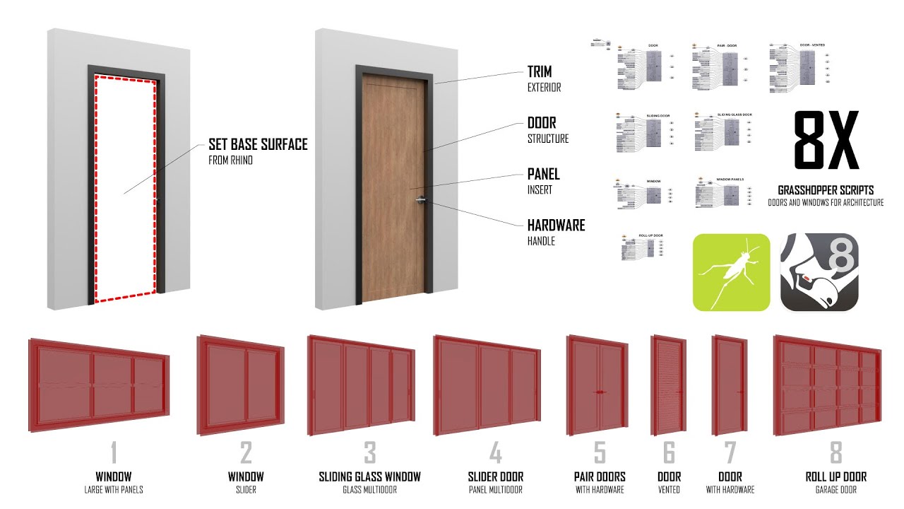 Parametric Doors and Windows from Base Surface for Architecture Floor ...