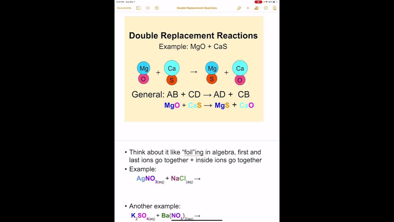 Predicting Products of Double Replacement Reactions and Using the ...