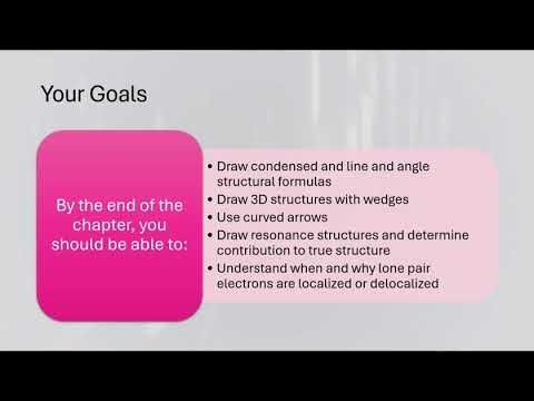 Chapter 2 Molecular Representations - YouTube