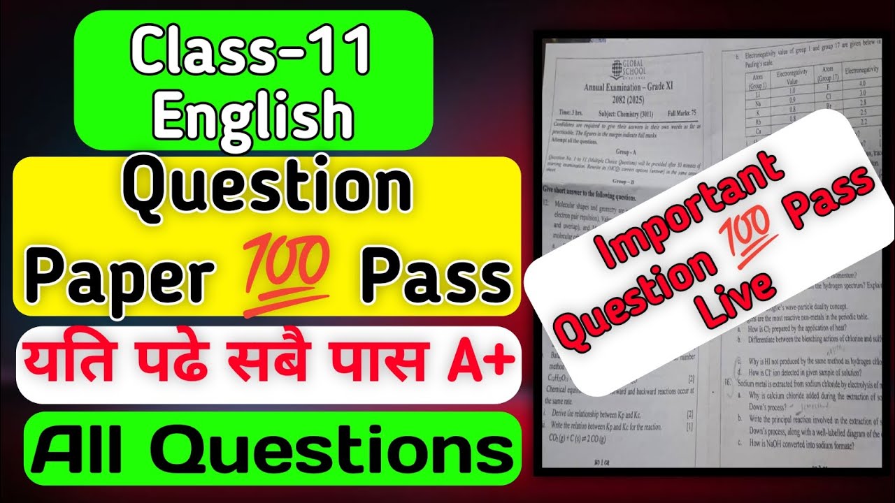 Class 11 English most important questions| class 11 English Model ...
