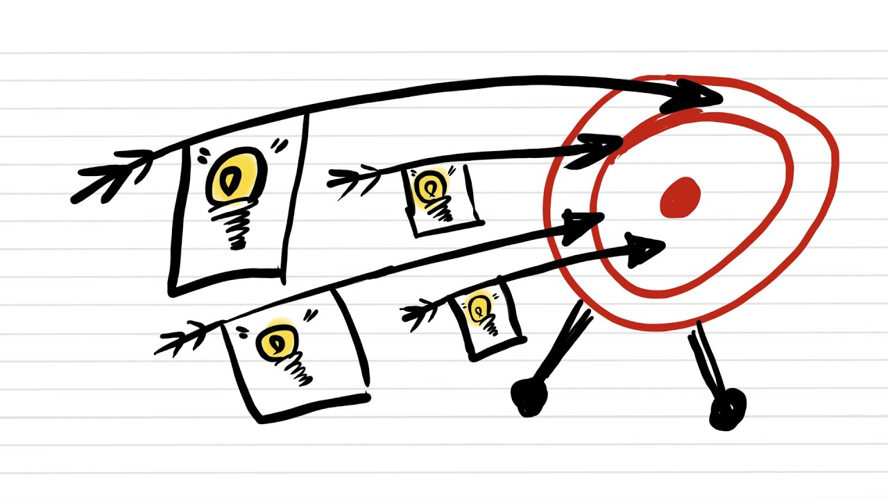 Too MANY IDEAS not enough FOCUS - What’s the solution? - YouTube