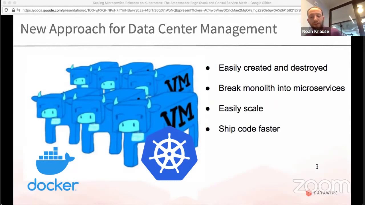Scaling Microservice Releases on Kubernetes: The Ambassador Edge Stack ...