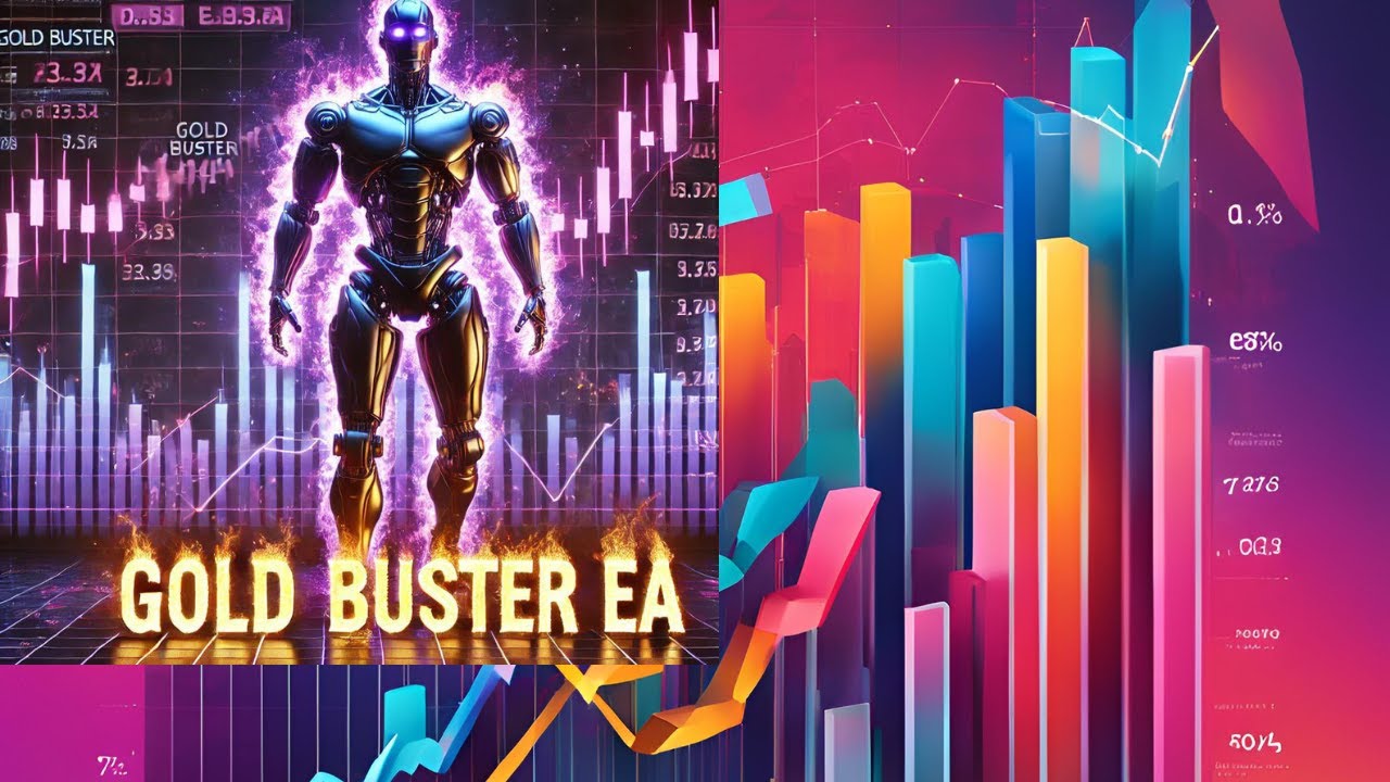 Gold Buster EA | V2 | MT4 EA (Build +1425) | ☑️No DLL - YouTube