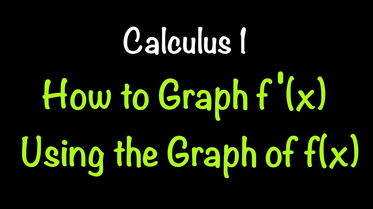 How To Graph F x Using The Graph Of F x Made Easy And Fun Math