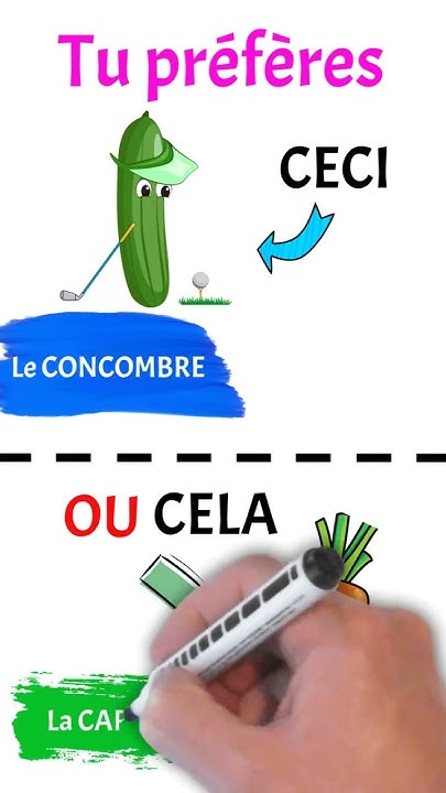 Tu préféres. Which do you prefer. Would you rather french game for ...