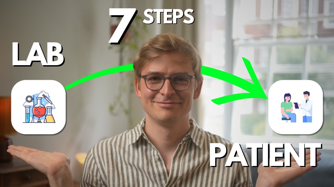 Development of a New Drug from Lab to Patient Explained in 7 Steps ...