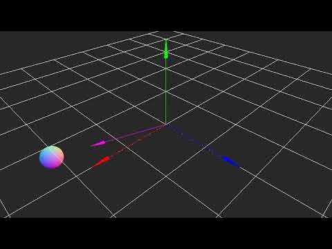 Arrow helpers - threejs demo - YouTube