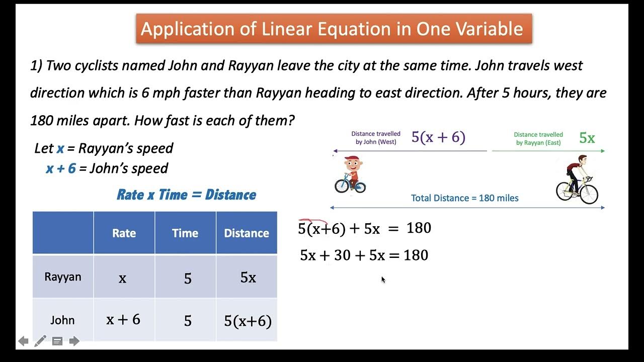 Distance Problem (1)_ Application of Linear Equation in One Variable ...