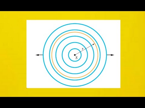 The source of a sound wave has a power of - YouTube