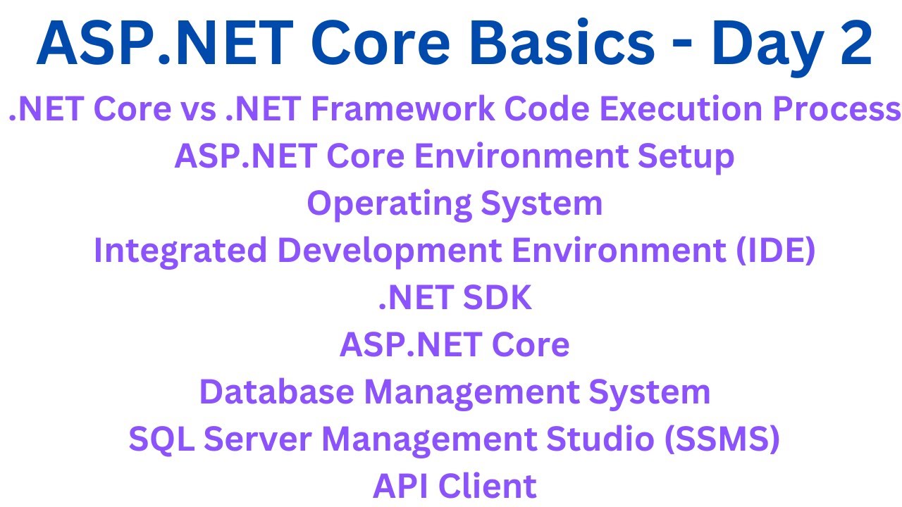 Asp Net Core Environment Setup And Net Core Execution Process Aspnet Core Basics Day 2