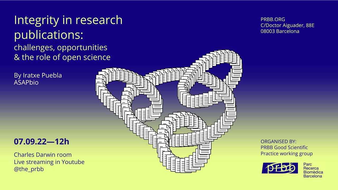 Integrity in research publications: challenges, opportunities & the ...