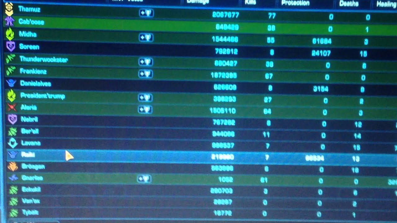 SWTOR Juggernaut Cab'oose vs Guardian Raiki, my Sentinel's guildmate ...