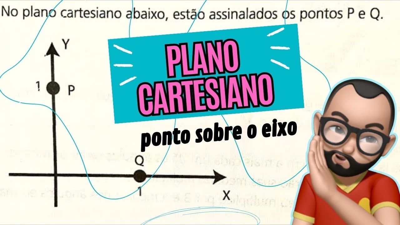 Plano cartesiano: pontos sobre os eixos. - YouTube