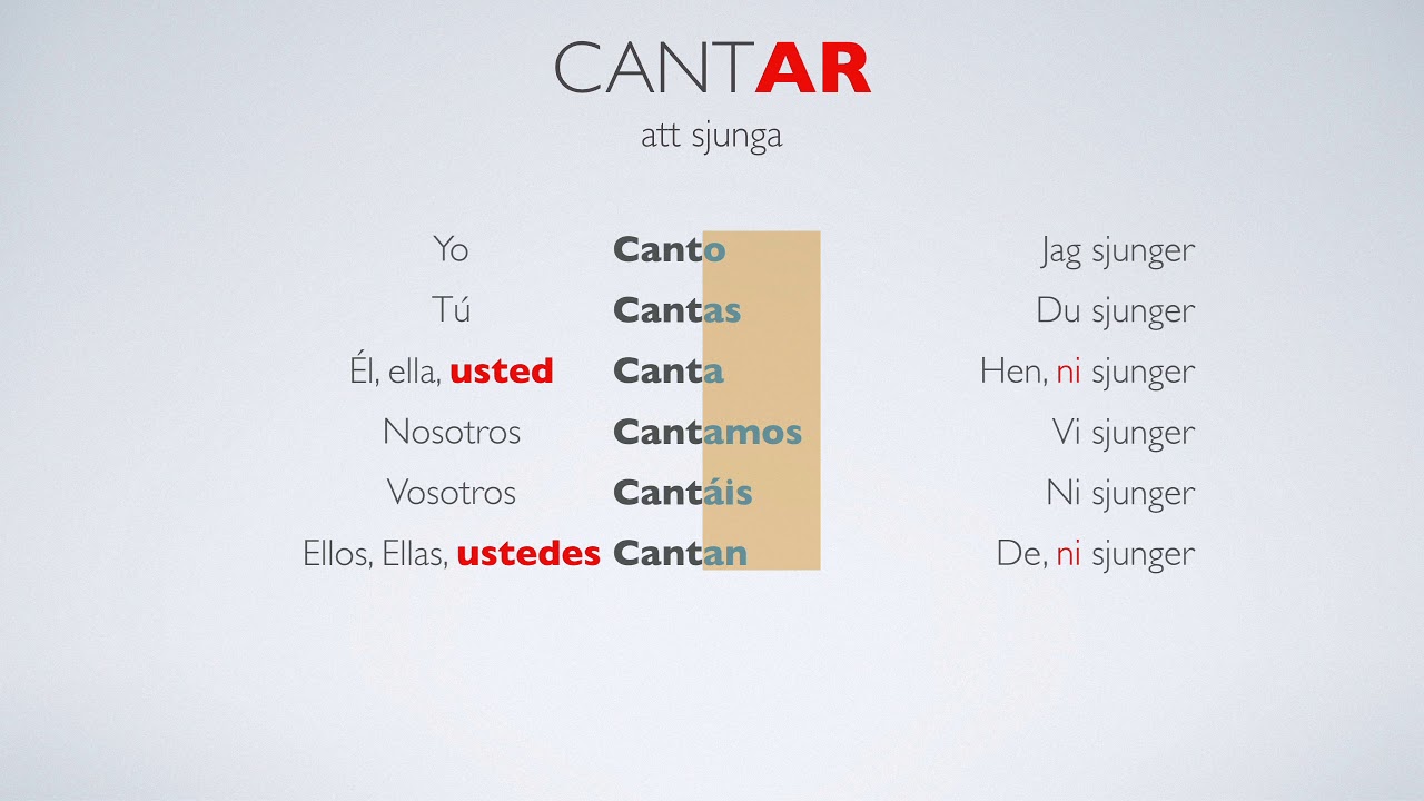 Verbet Cantar i presens - YouTube