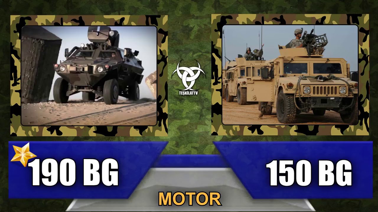 TÜRK KOBRA Zırhlısı AMERİKAN HUMVEE Zırhlısına Karşı Turkish COBRA 4X4 ...