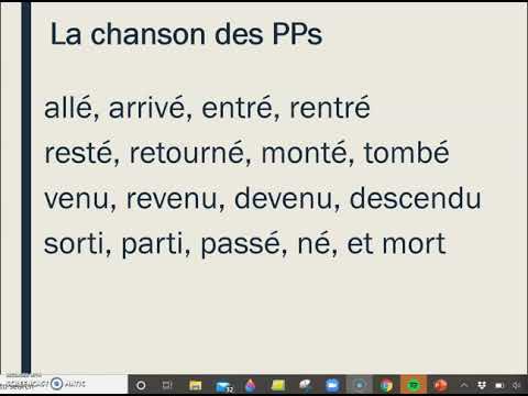 Être Verb Passé Composé Song - YouTube