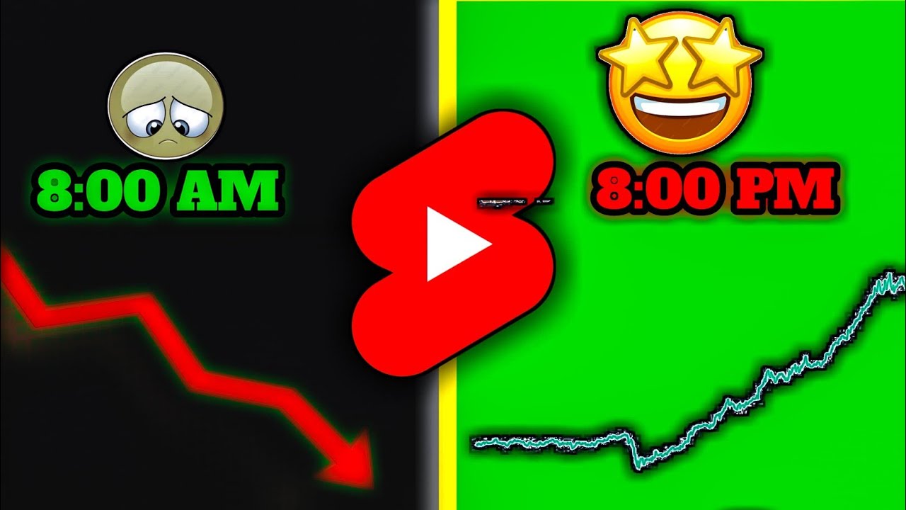 how to make a short video on youtube | how to use youtube shorts ...