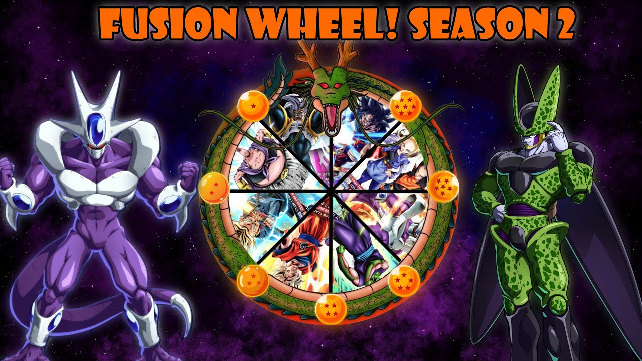 Fusion Wheel Season 2 Episode 1: Battle for Power and Perfection! - YouTube