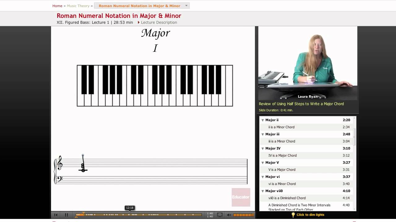 Music Theory Roman Numeral Notation In Major Minor YouTube music-theory-roman-numeral-notation-in-major-minor-youtube