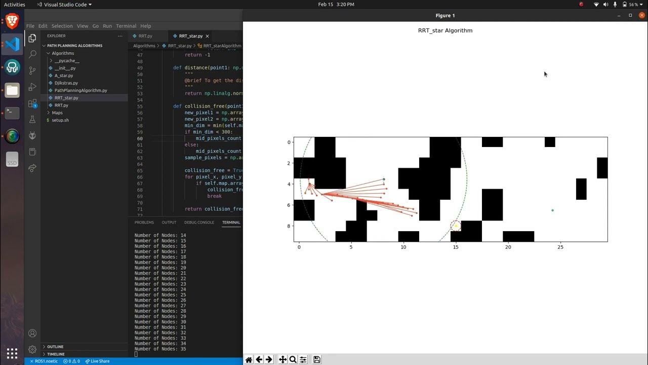 RRT Star | Python Implementation - YouTube