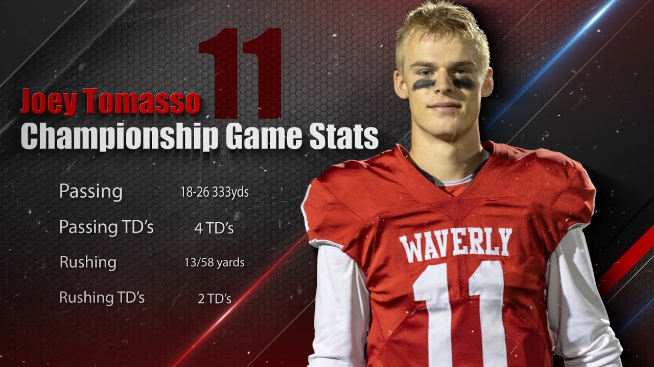 Joey Tomasso Class C Championship Highlights 120223 by Big Drew Grafix ...