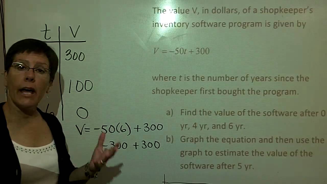 26 - Introductory Algebra - Graphs of Linear Equations Pt4 - YouTube