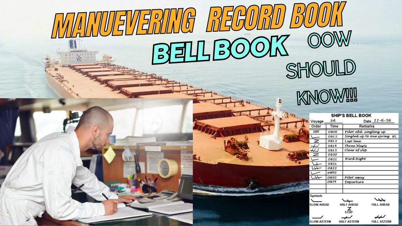Manuevering Order book (Bell Book) - YouTube