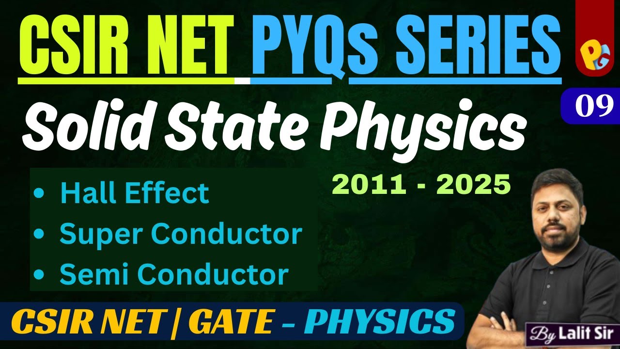 Solid State Physics | Hall Effect, Semiconductor , Superconductor ...