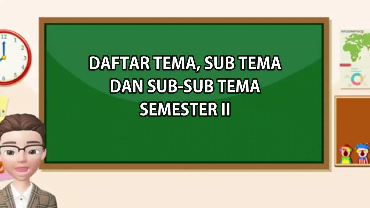 Nama-nama Tema, sub tema dan Sub-sub Tema semester 2 PAUD TK RA - YouTube