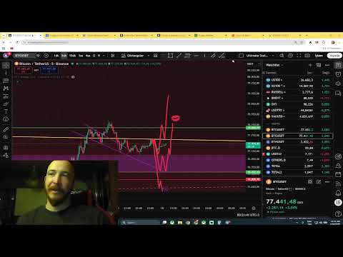 EFSANEVİ YAYIN DEVAMI! GÜNLÜK KAPANIŞ DEĞERLENDİRMESİ!