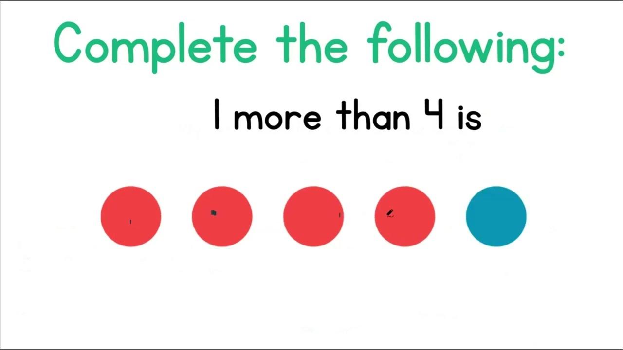Grade one |Week four | Lesson 10 | Counting on - Up to 5 | CAPS Aligned ...