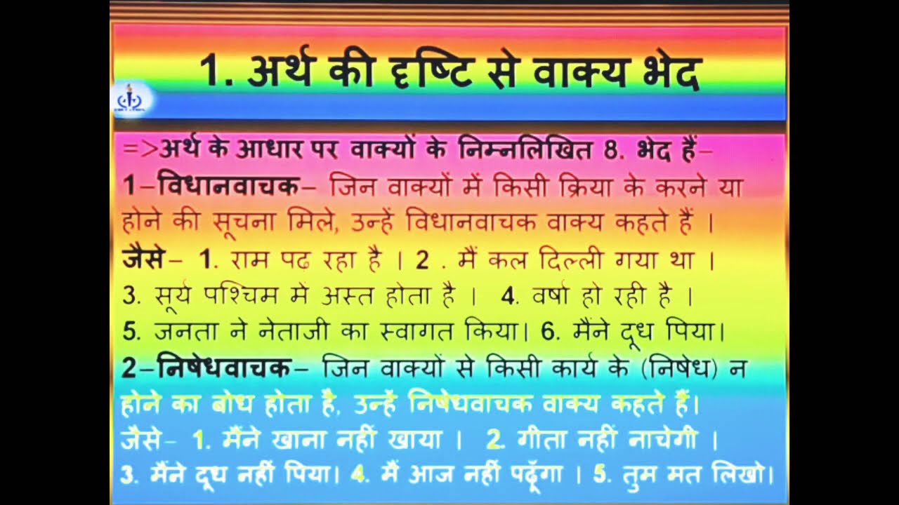 1 Vyakaran arth ki drishti se vakya bhed (अर्थ की दृष्टि से वाक्य-भेद ...