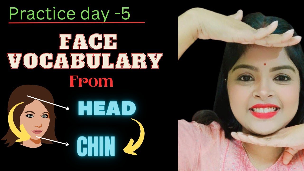 Face Vocabulary 👃👂👅 👀|| Head Vocabulary || Spoken English Practice day ...