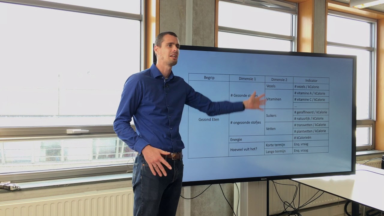 EWR 09 Operationaliseren (updated 29 April) - YouTube