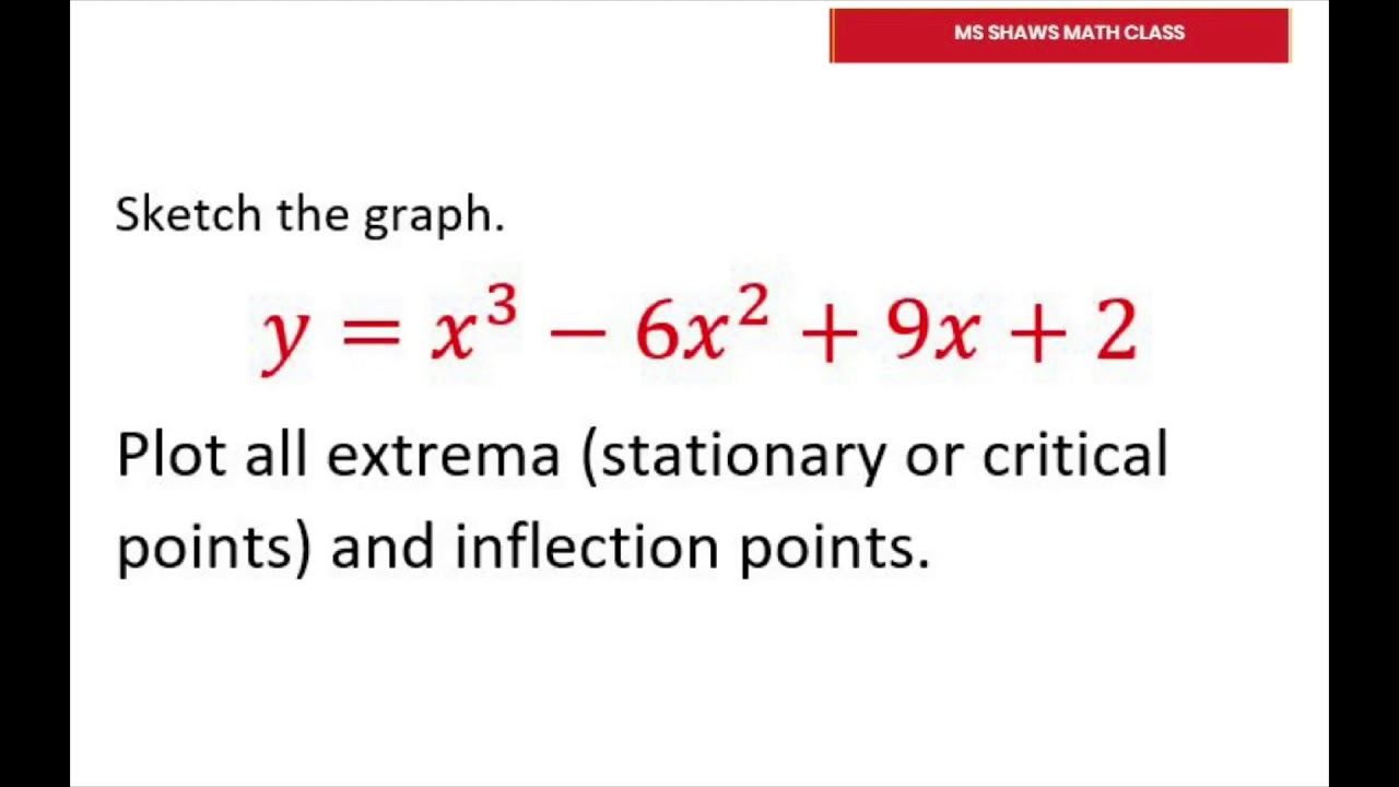 Sketch Graph Critical Points Stationary Points Y X 3 6x 2 9x