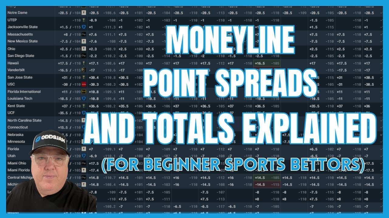 Sports Betting Basics: Moneyline, Point Spread, and Totals Explained ...