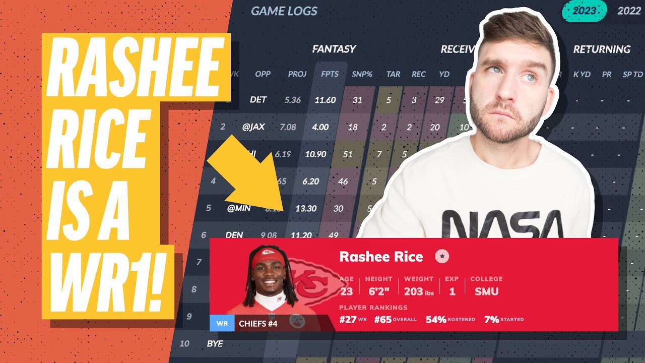 Early GUARANTEED Predictions for 2024 Fantasy Football - YouTube