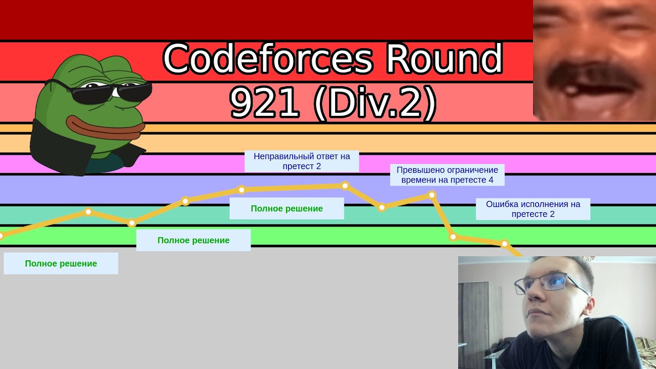 Codeforces Round 921 (Div. 2) - YouTube