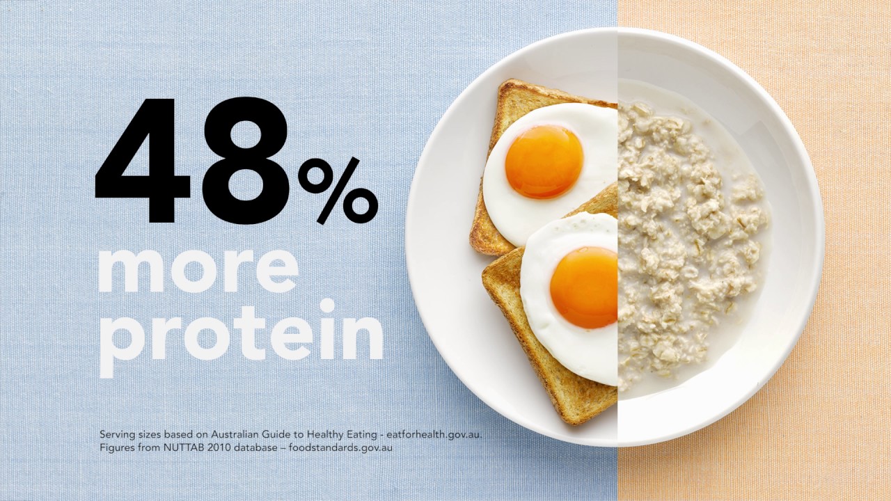 Eggs: Unbeatable for Protein 5 Sec TV Commercial (2017) - YouTube