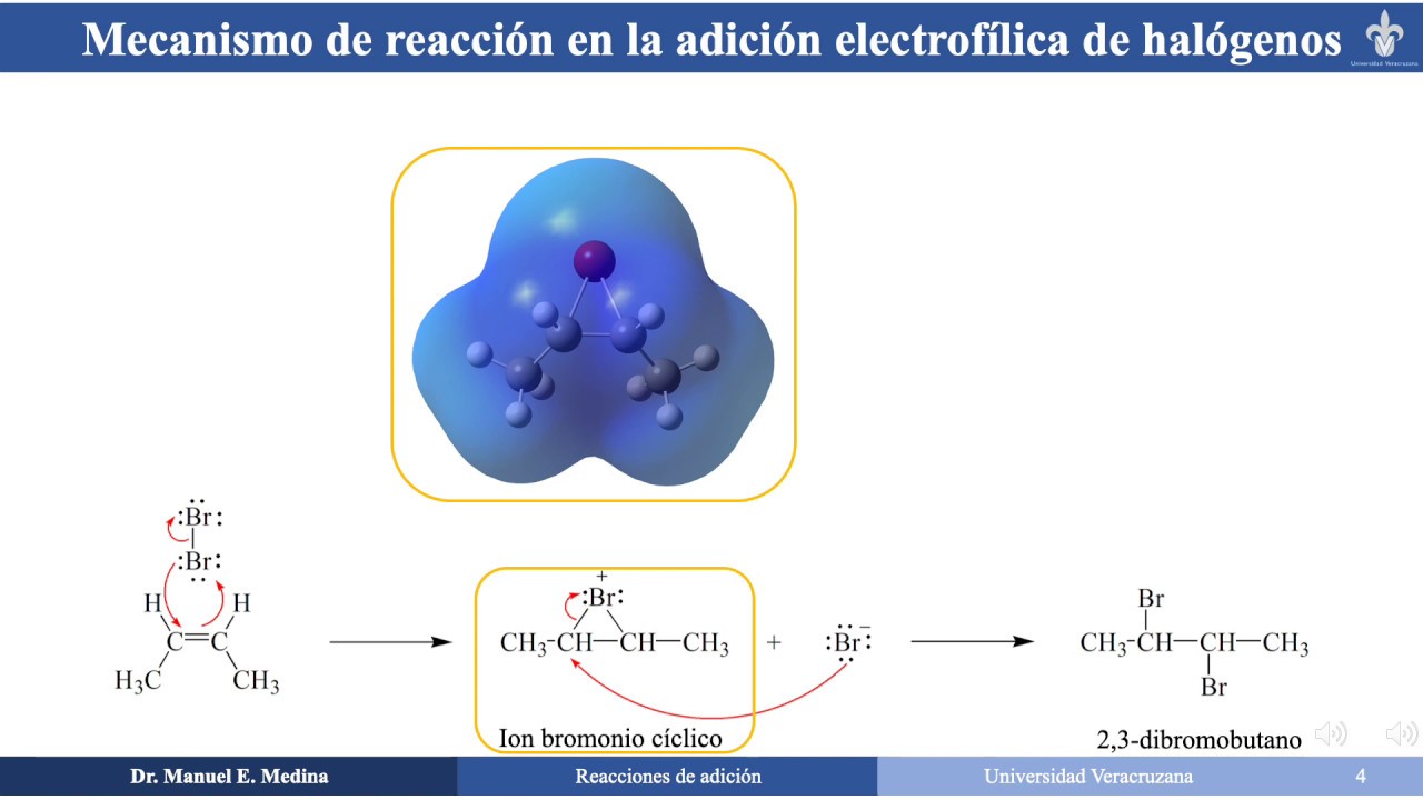 Adición electrofílica a dobles enlaces: Halógenos - YouTube