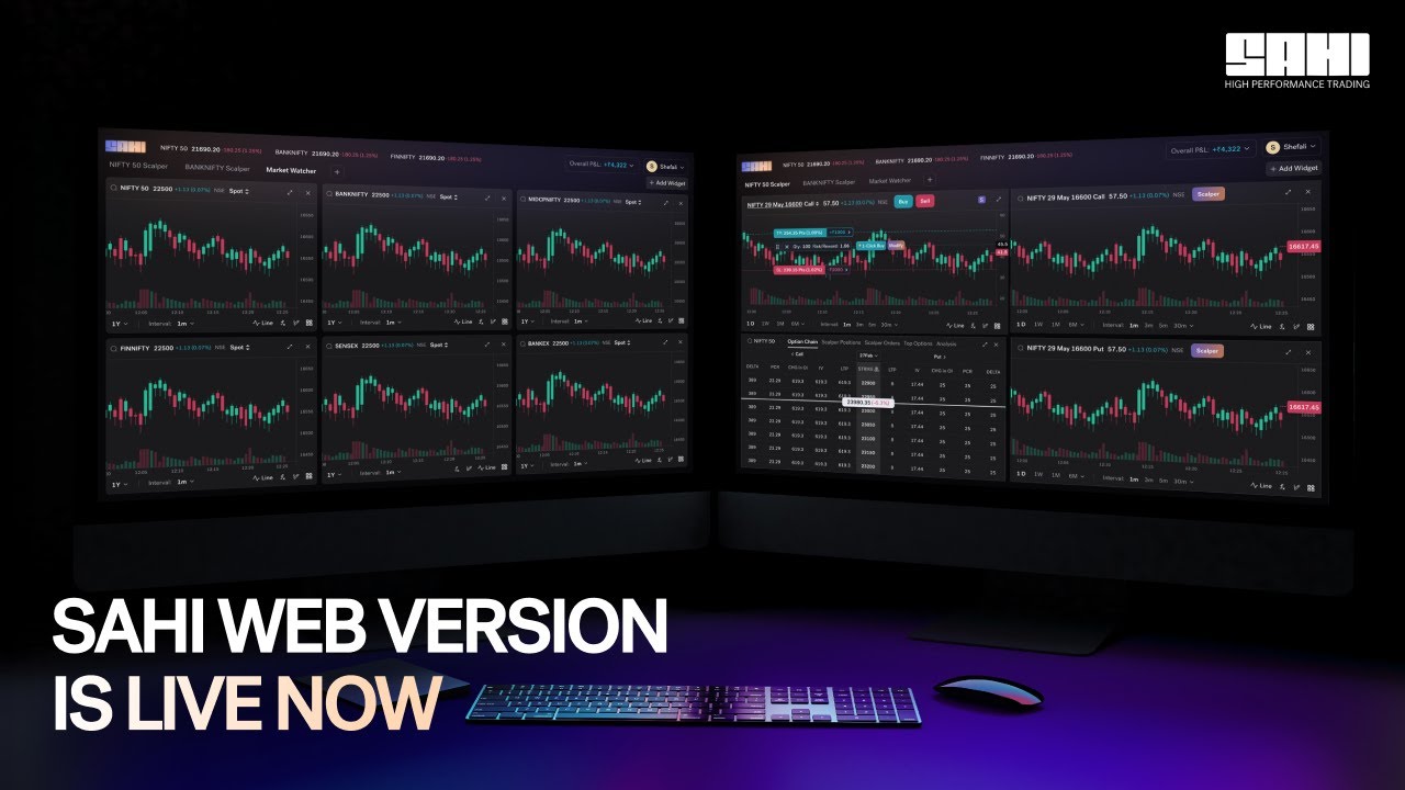 SAHI Web | The Big Picture of High Performance Trading - YouTube