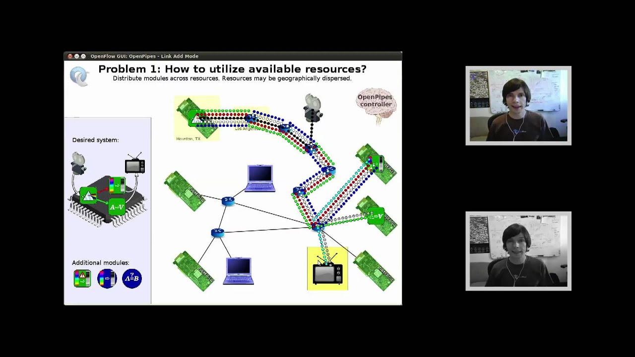 OpenPipes: Plumbing with OpenFlow in hardware system design - YouTube