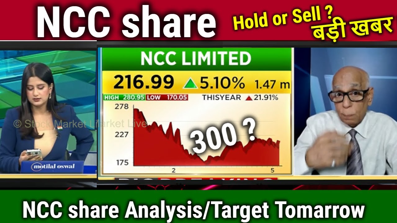 NCC share latest news,analysis,ncc share news,ncc share price target ...