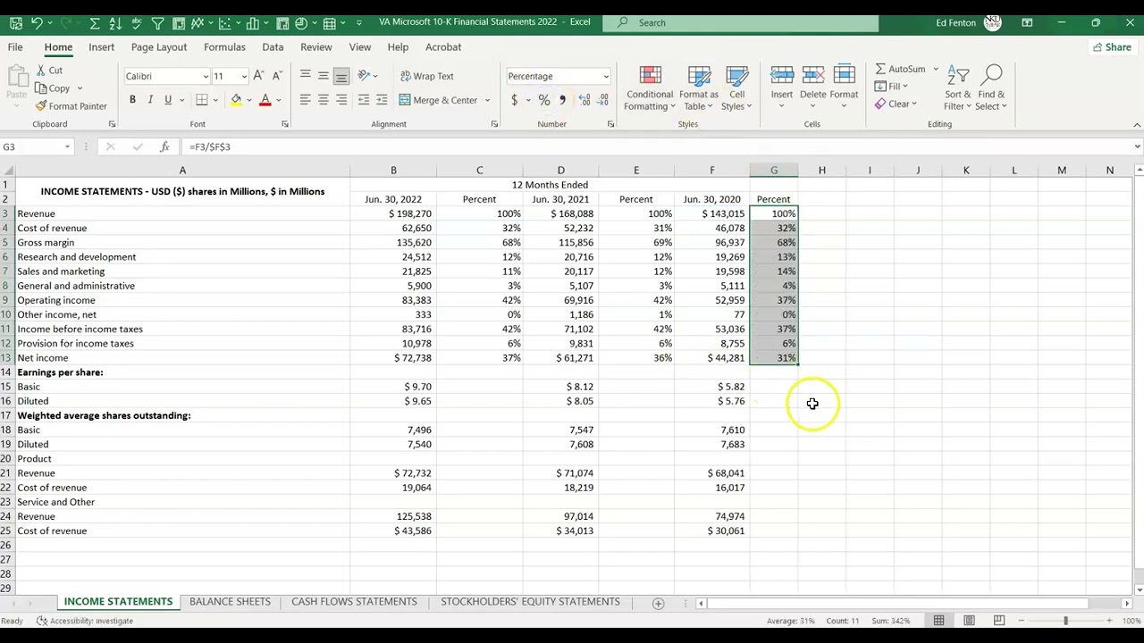 Quick Vertical Analysis In Excel Income Statement Balance Sheet Quick Vertical Analysis In Excel Income Statement Balance Sheet